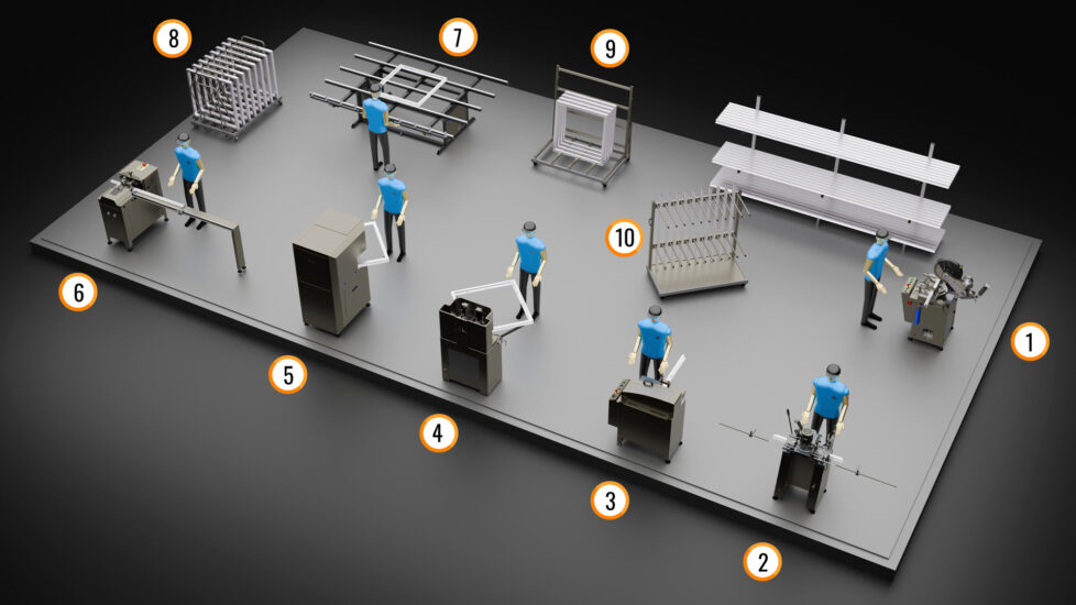PVC Sets - Özçelik Makine